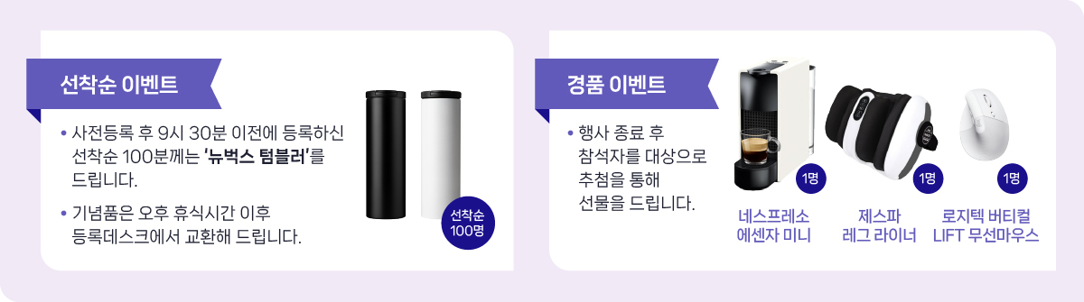 Global Mobile Vision 2023